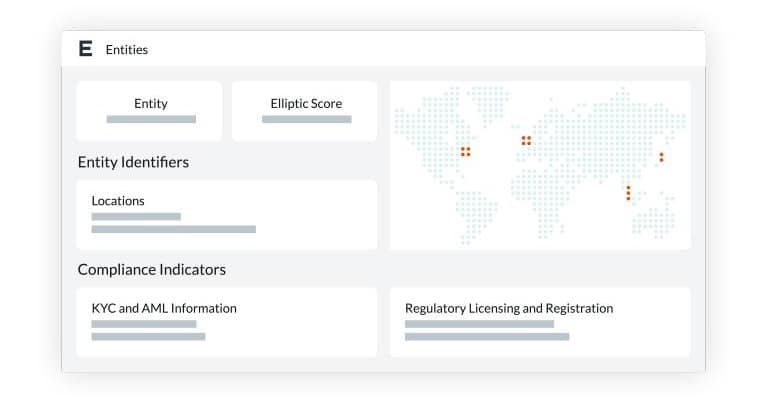 معرفی سایت Elliptic؛ پایگاه تحلیلی داده‌های بلاکچینی | بلاگ والکس