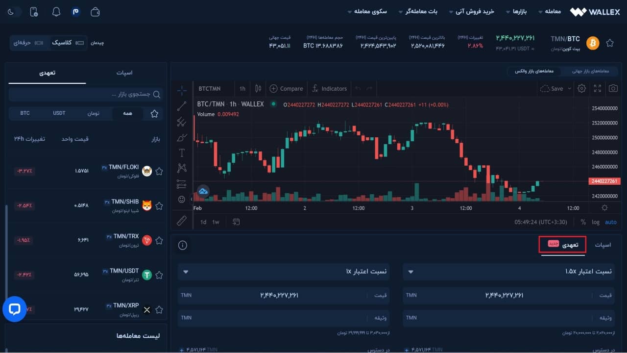 معامله تعهدی والکس چیست؟ راهنمای کامل خرید و فروش تعهدی